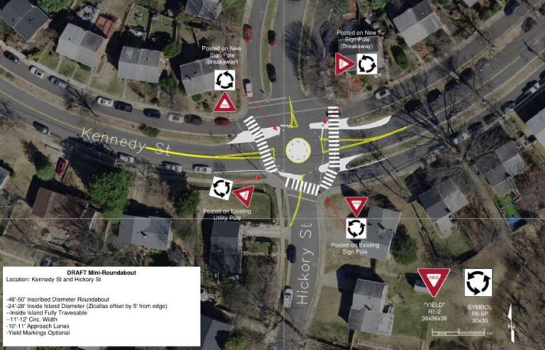 Warwick Village neighborhood could get Alexandria’s first mini ...