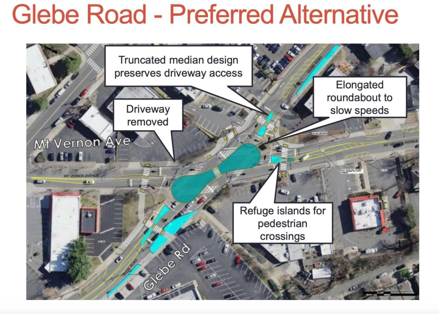 Pedestrian improvements proposed for four intersections along Mount ...