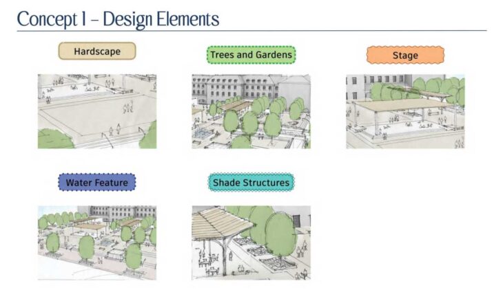 Here’s the four conceptual design options for Alexandria’s Market ...