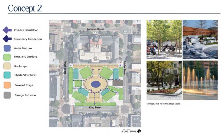 Here’s the four conceptual design options for Alexandria’s Market ...