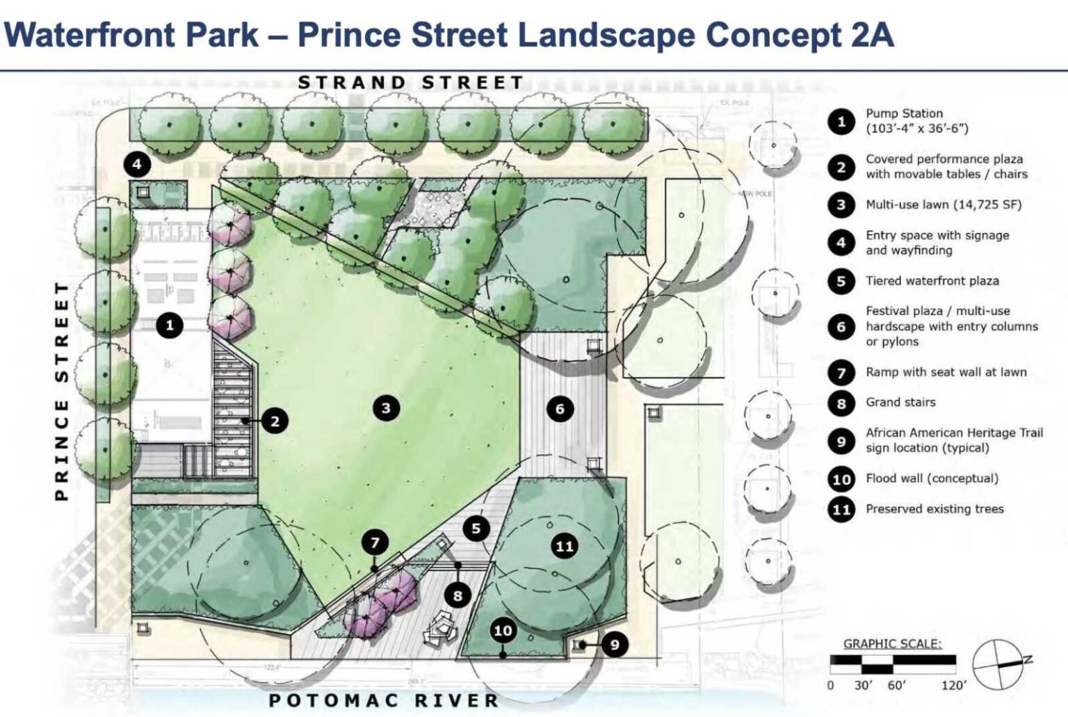Here’s the redevelopment options for Waterfront Park and Point Lumley ...