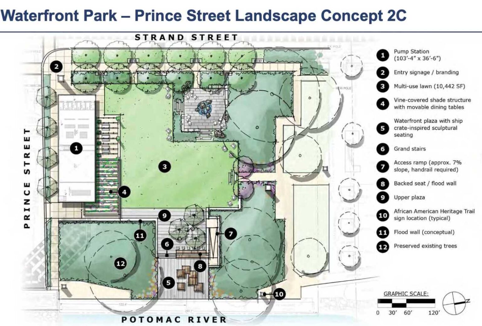 Here’s the redevelopment options for Waterfront Park and Point Lumley ...