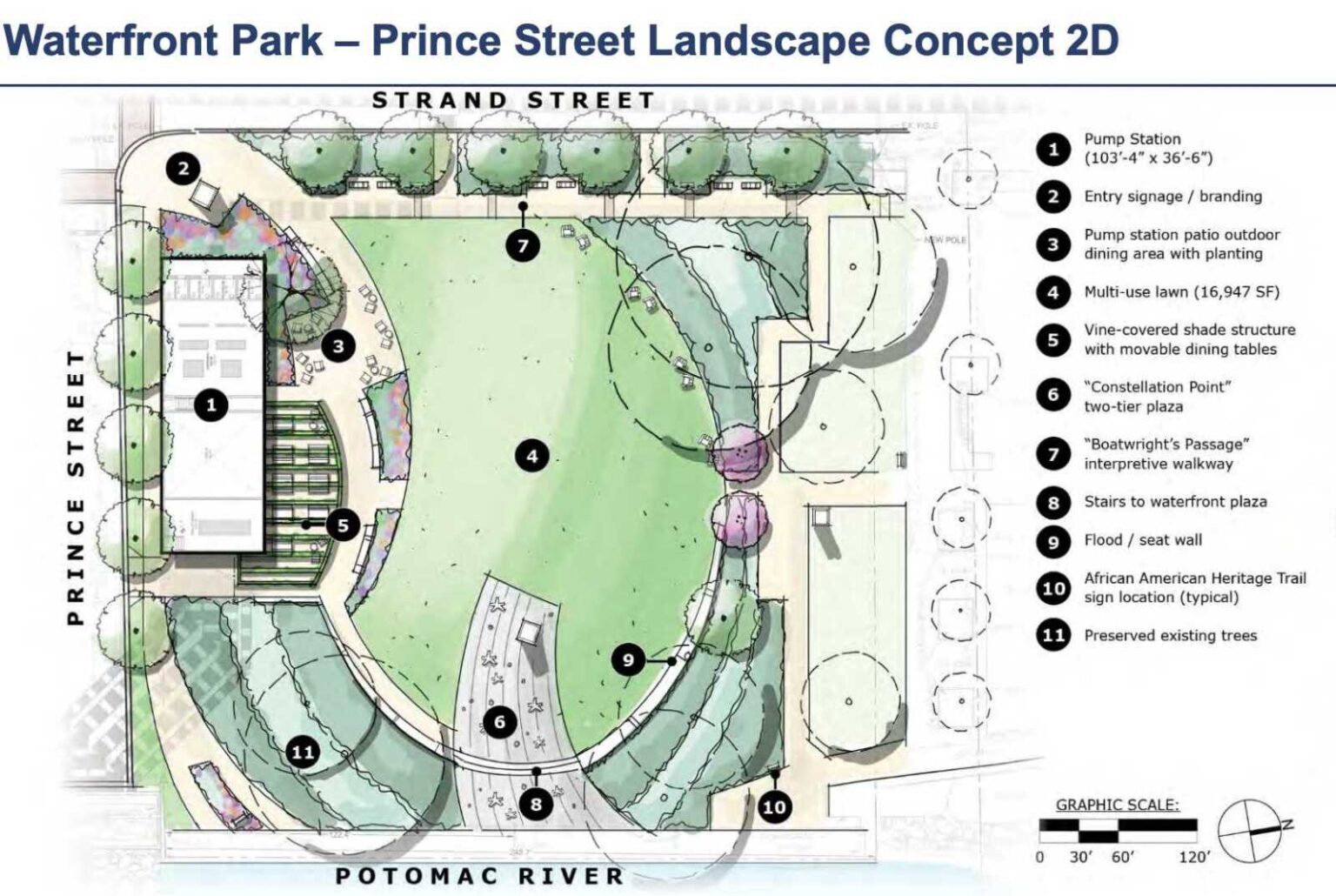 Here’s the redevelopment options for Waterfront Park and Point Lumley ...