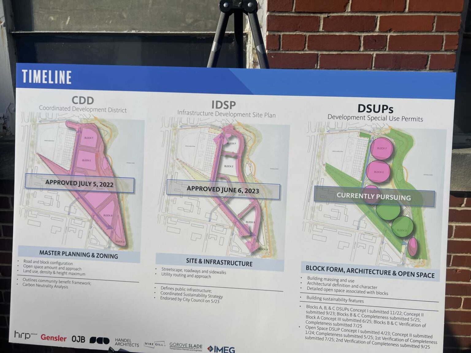 HRP Group hosts public tours of former power plant site ahead of ...
