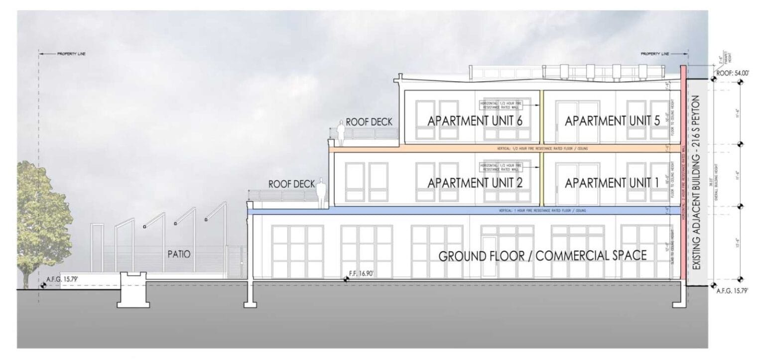 Mixed-use apartment building proposed in Old Town near King Street ...